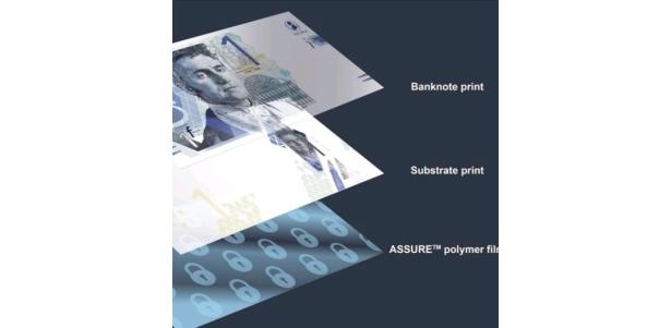 DLR identifies mass transition to polymer banknotes as the most ...