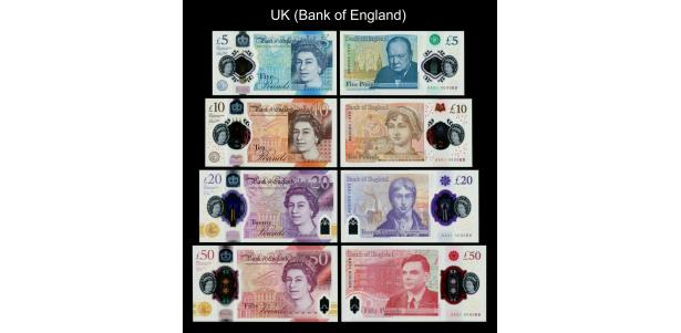 The United Kingdom: Polymer series completed - Polymer Banknotes