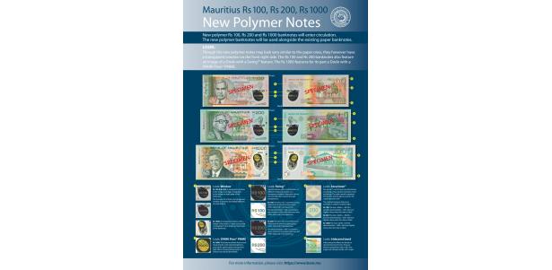 Mauritius issues a new 1000-rupee polymer banknote, 100 and 200 to ...